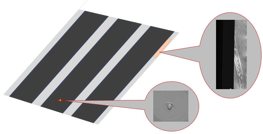 Electrode Inspection | Batteries | AMETEK Surface Vision